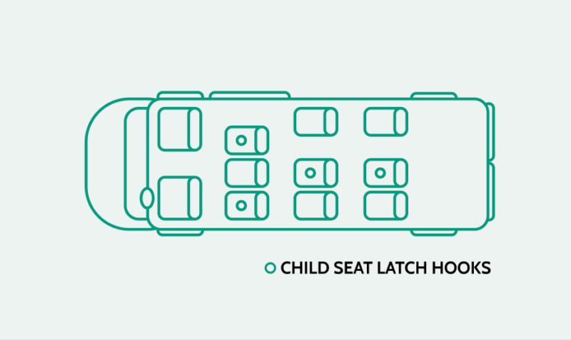 Our Vans (15 & 12 Passenger Van Rentals) | Greenvans