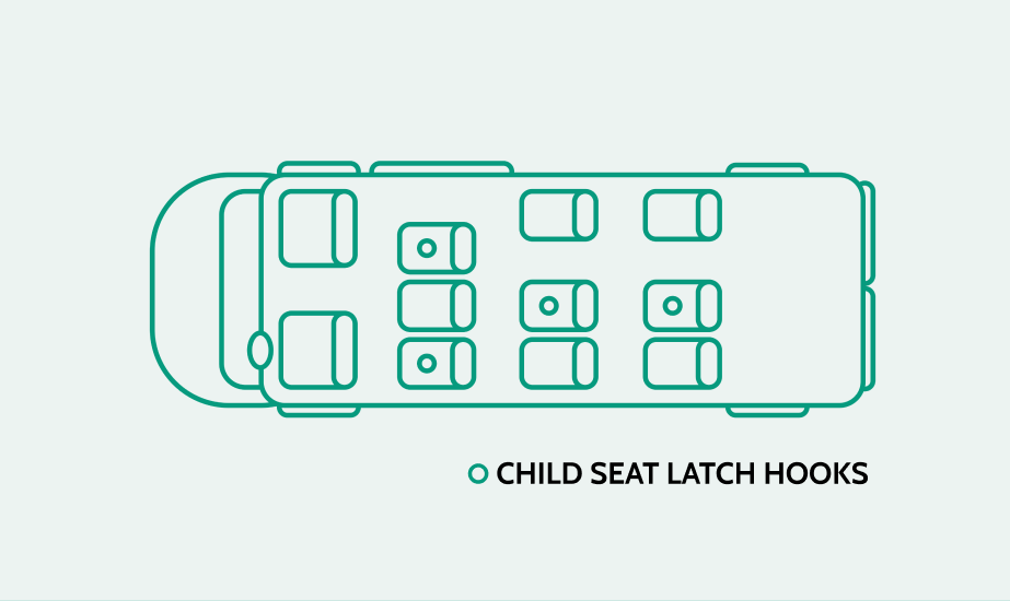 Our Vans (15 & 12 Passenger Van Rentals) | Greenvans