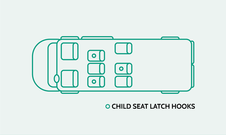 Our Vans (15 & 12 Passenger Van Rentals) | Greenvans